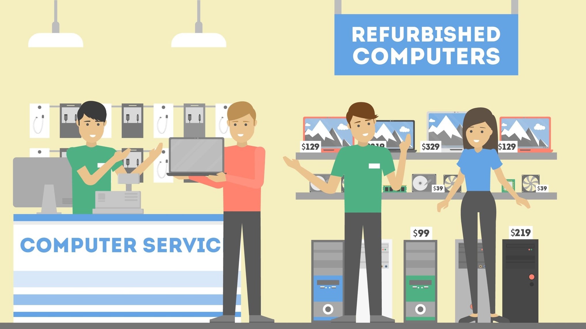 Unlock Affordable Computing: Discover Refurbished Computers at ITAD.St ...